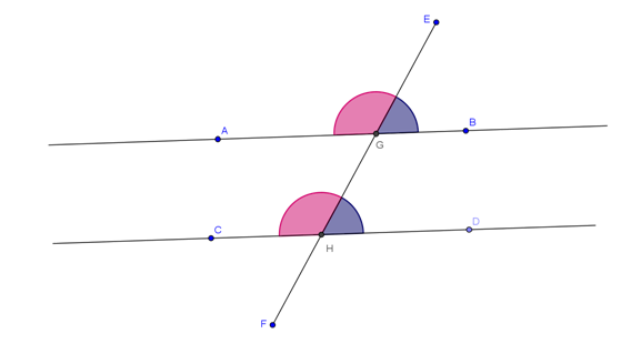 Ângulos de Lados Paralelos :: Academia de Matemática